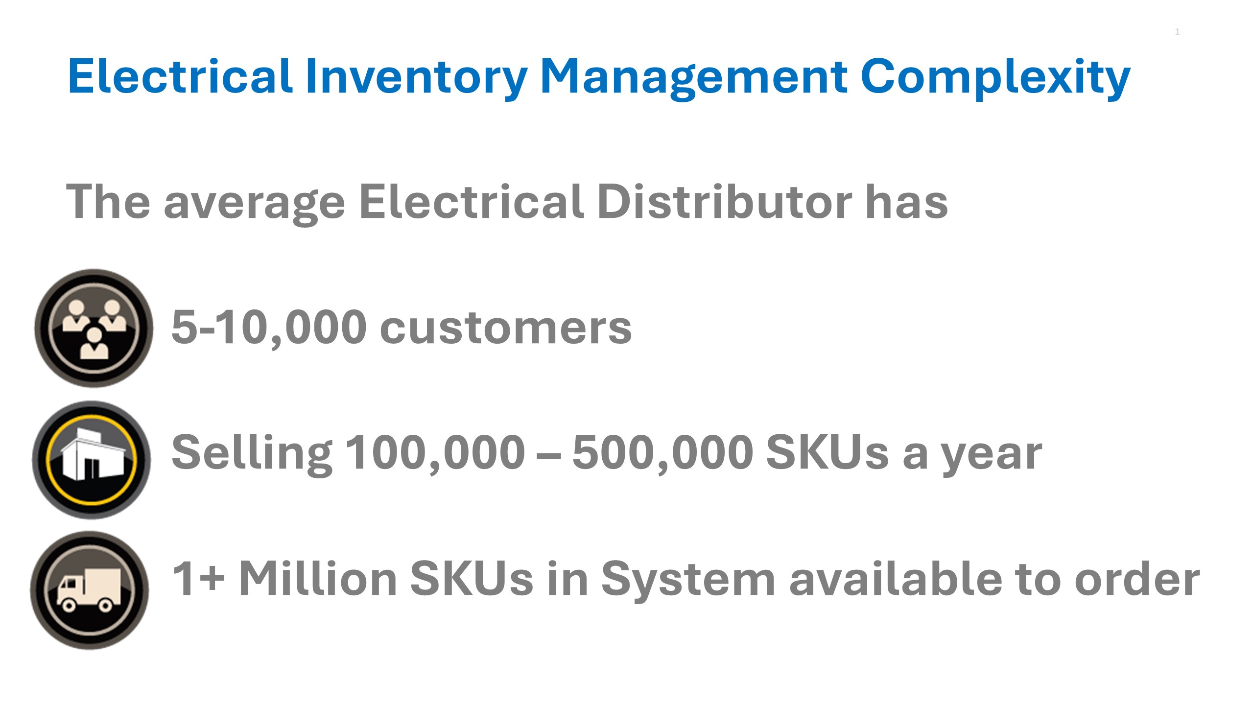 Electrical Inventory Management Complexity - Electrical Trends