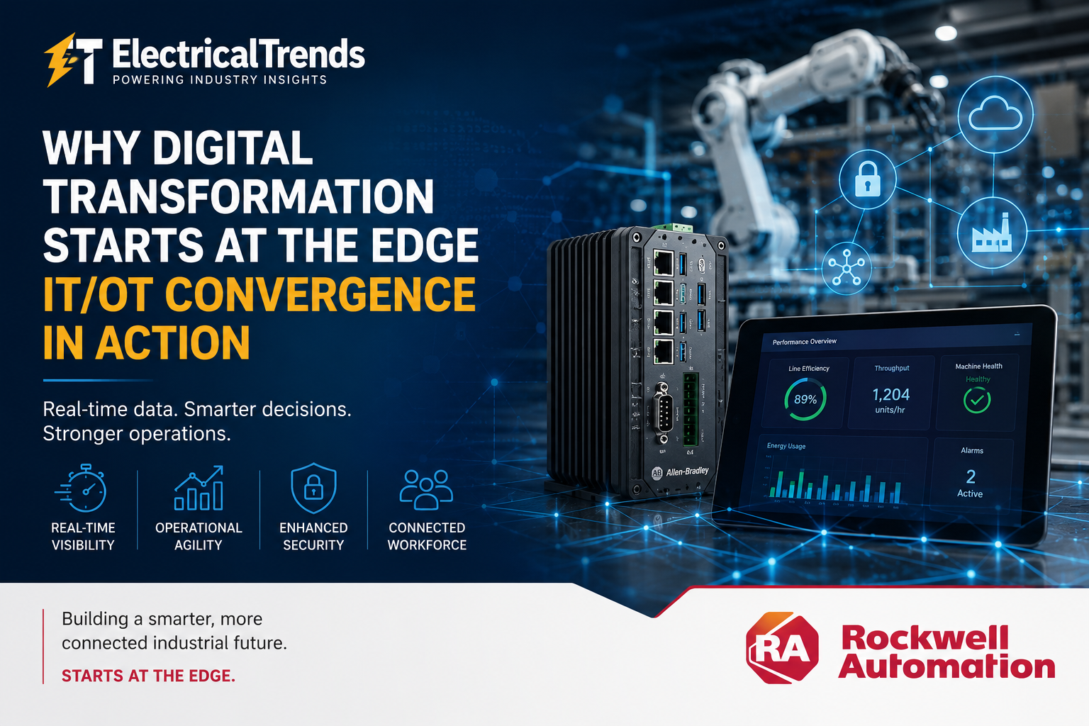 Rockwell's Positive Outlook for Manufacturing Sector - Electrical Trends